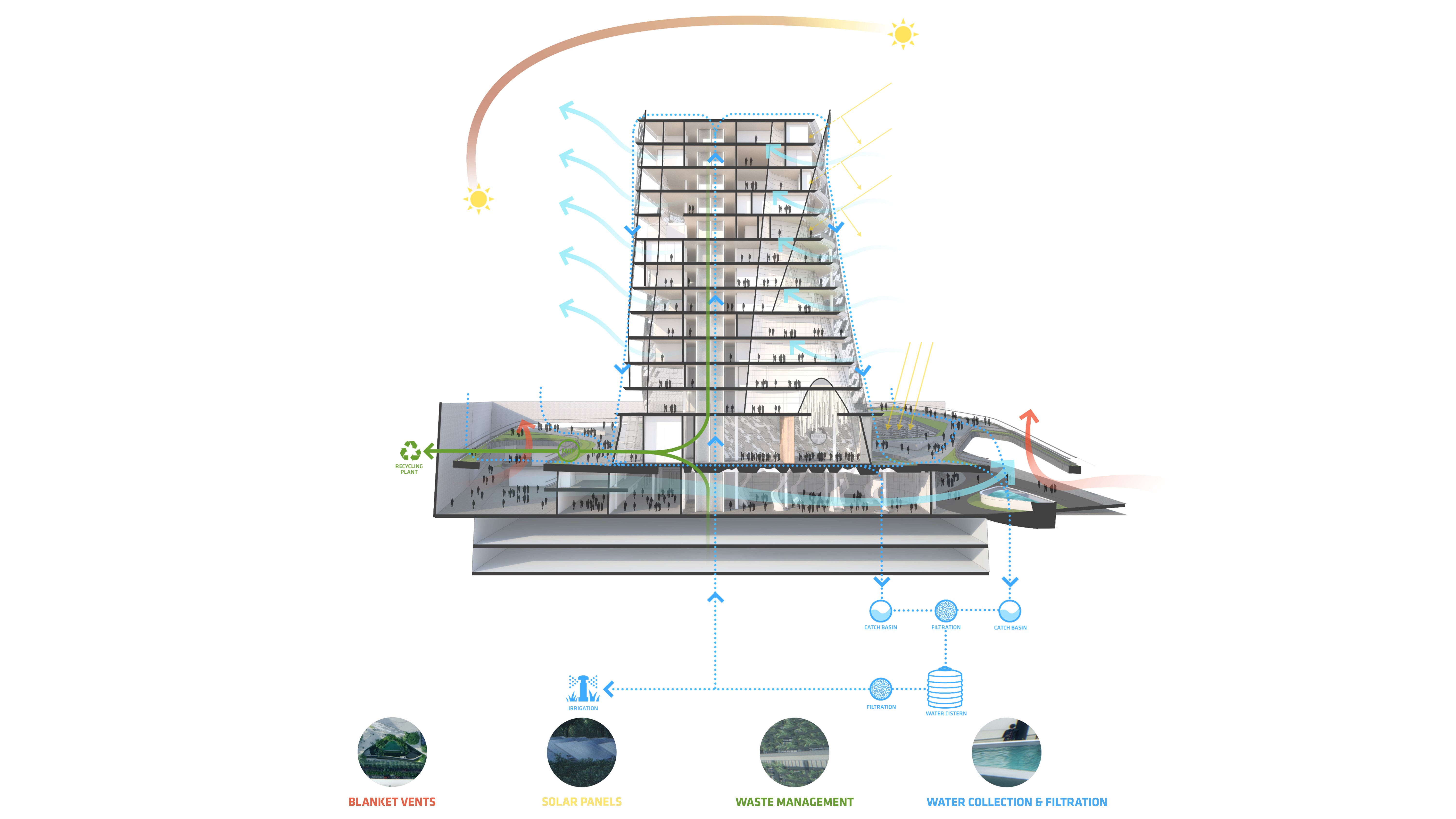 PLAZA BALANGHAI | Hands